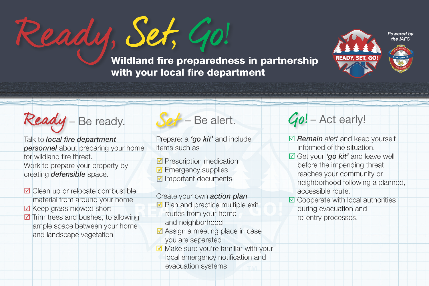 During the Fire – Chumstick Wildfire Stewardship Coalition